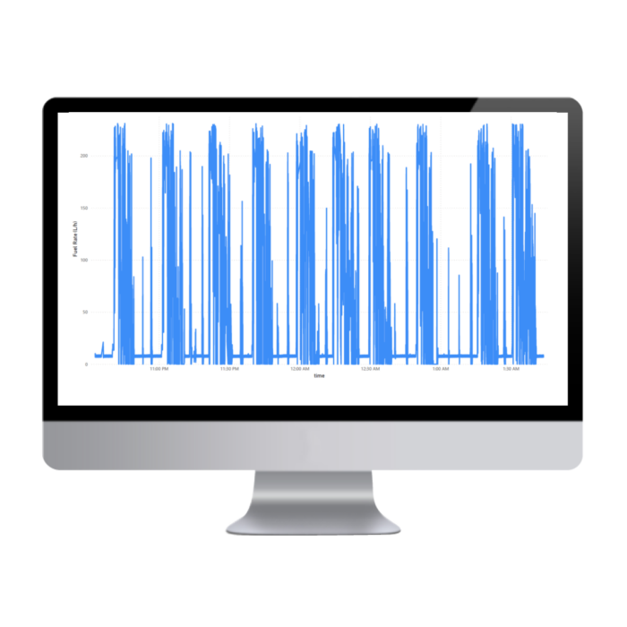 Open Pit Fleet Management System - Groundhog Apps