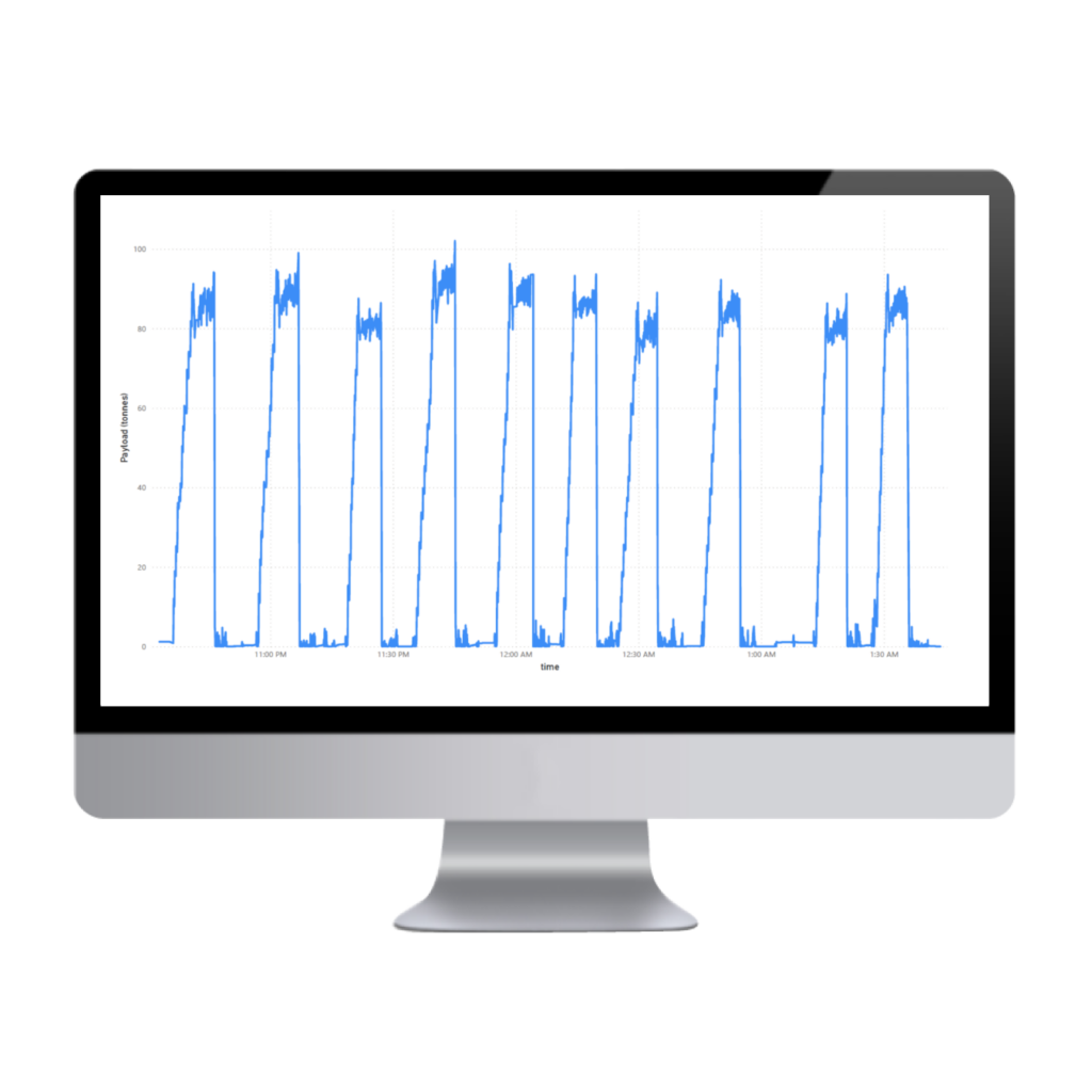 Telemetry for Heavy Equipment - Groundhog Apps