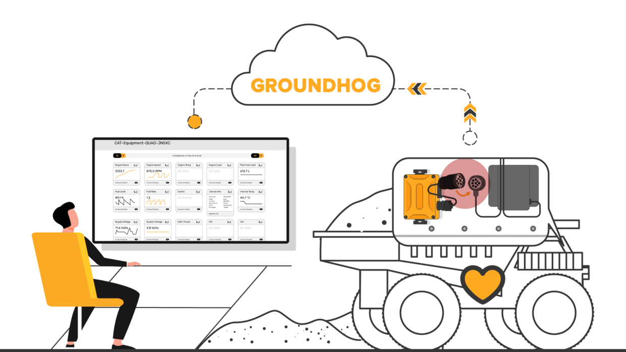 Telemetry for Heavy Equipment - Groundhog Apps