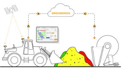 FMS ROM Loader - Groundhog Apps