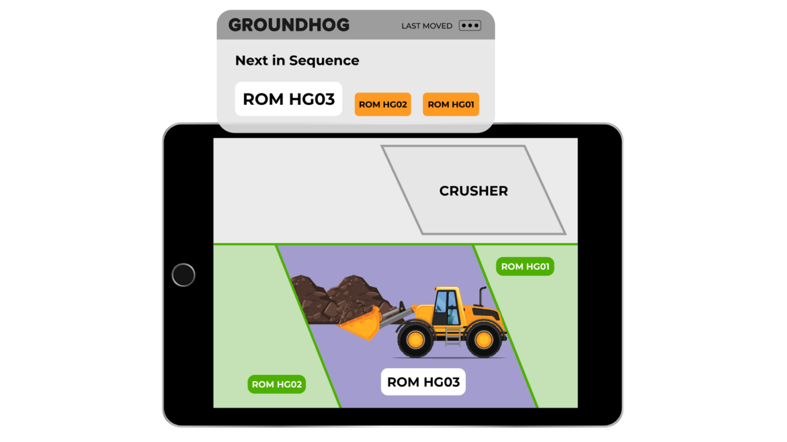 Ore Blending and Grade Control at ROM Stockpile - Groundhog Apps