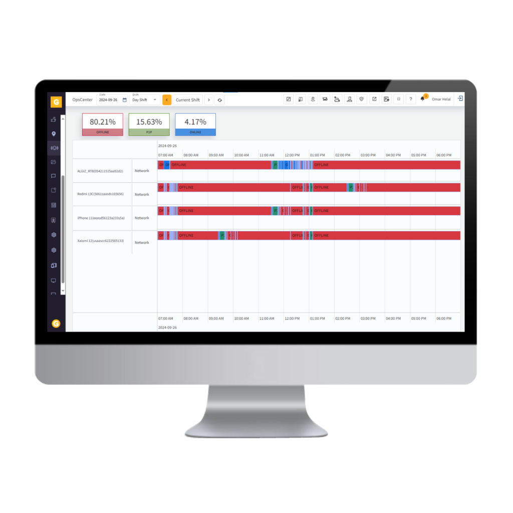 Peer To Peer Network Groundhog Apps