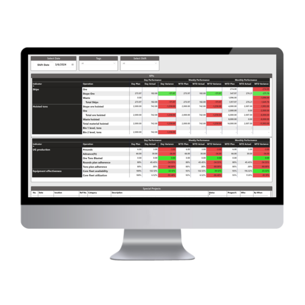 Services - Power BI - Groundhog Apps