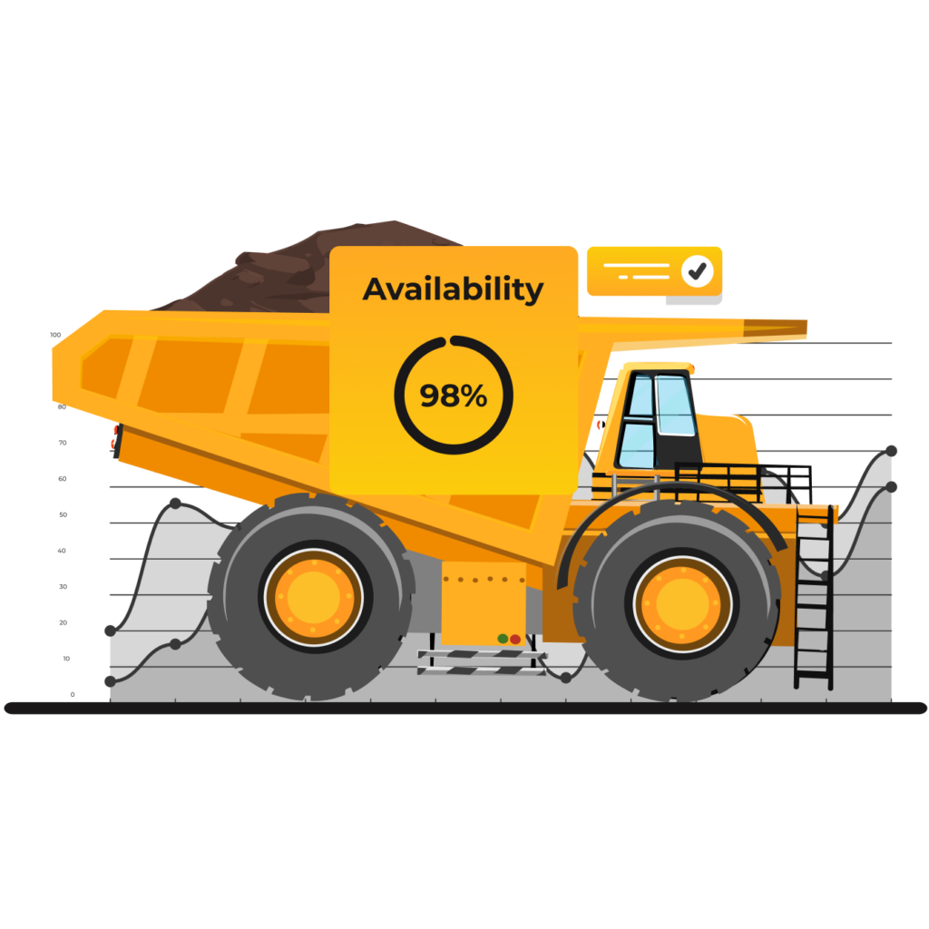 Inventory Management System Groundhog Apps