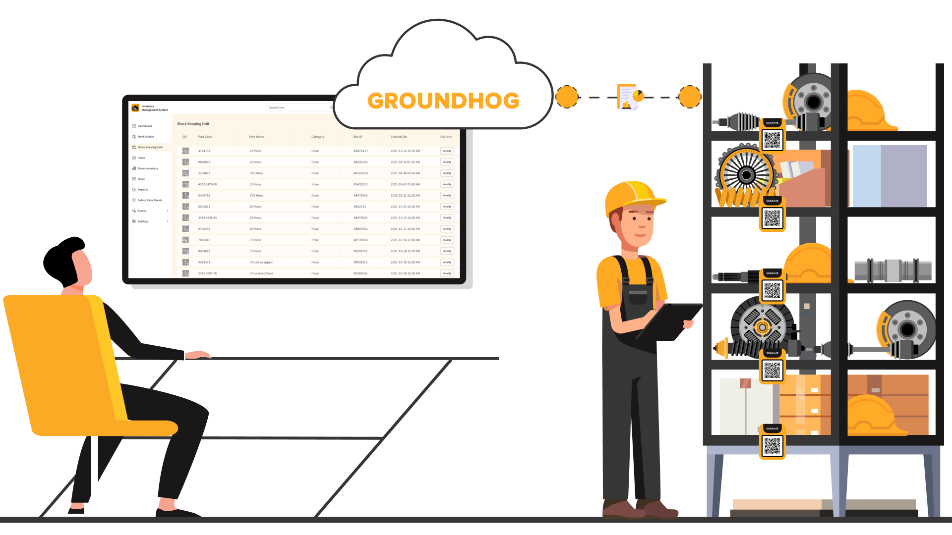 Inventory Management System Groundhog Apps