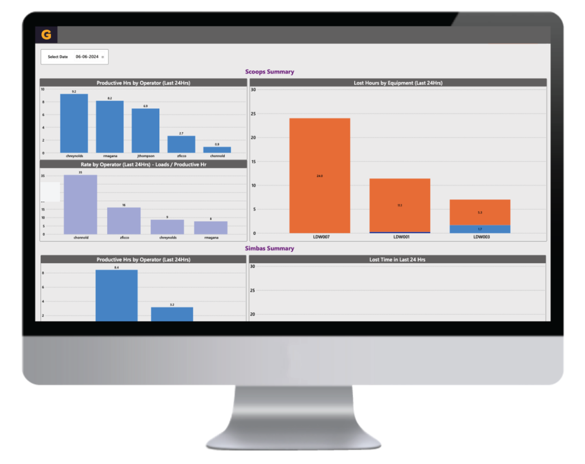 Understanding Efficiency in Mining Operations: Breaking Down Key ...